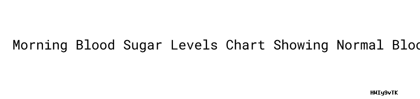 Morning Blood Sugar Levels Chart Showing Normal Blood Sugar Levels ...