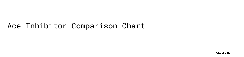 Ace Inhibitor Comparison Chart - Lancaster Flow Automation