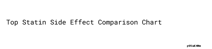 Top Statin Side Effect Comparison Chart Aula Ambiental